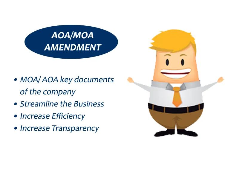 Alteration of Articles of Association AOA/MOA Amendment