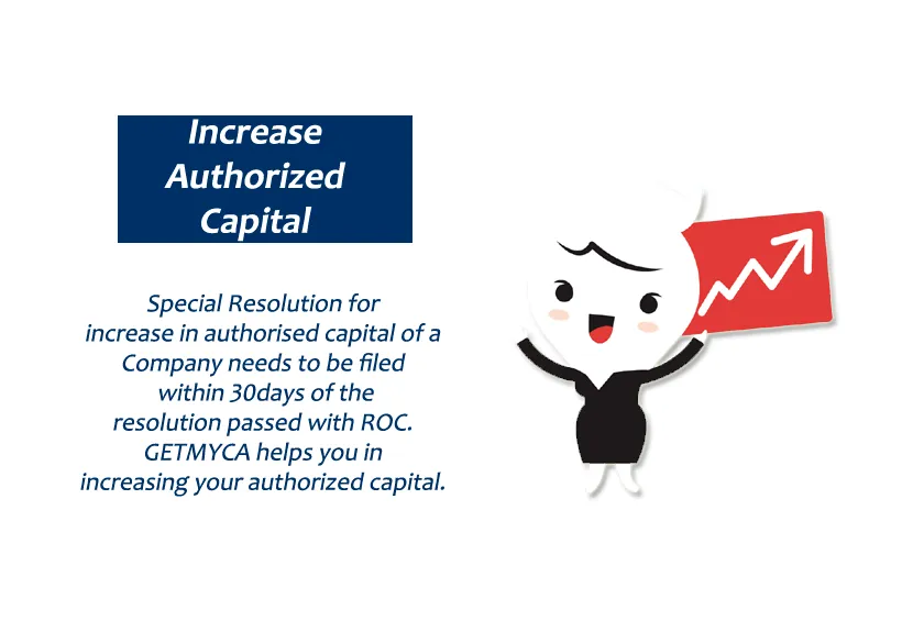 INCREASE AUTHORISED CAPITAL | Verify AOA