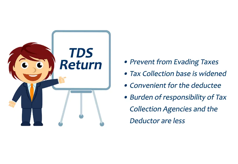 TDS Return filing | Get TDS return