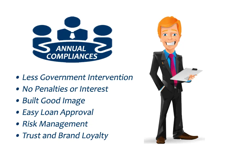 Annual Compliance for LLP | GetmyCA Annual Compliance