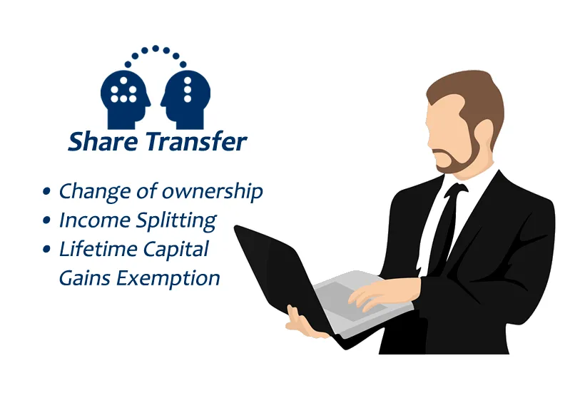 Share Transfer Form in Karnataka | Share Transfer Documents