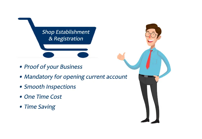 Shop registration in Haryana | Steps to register your shop